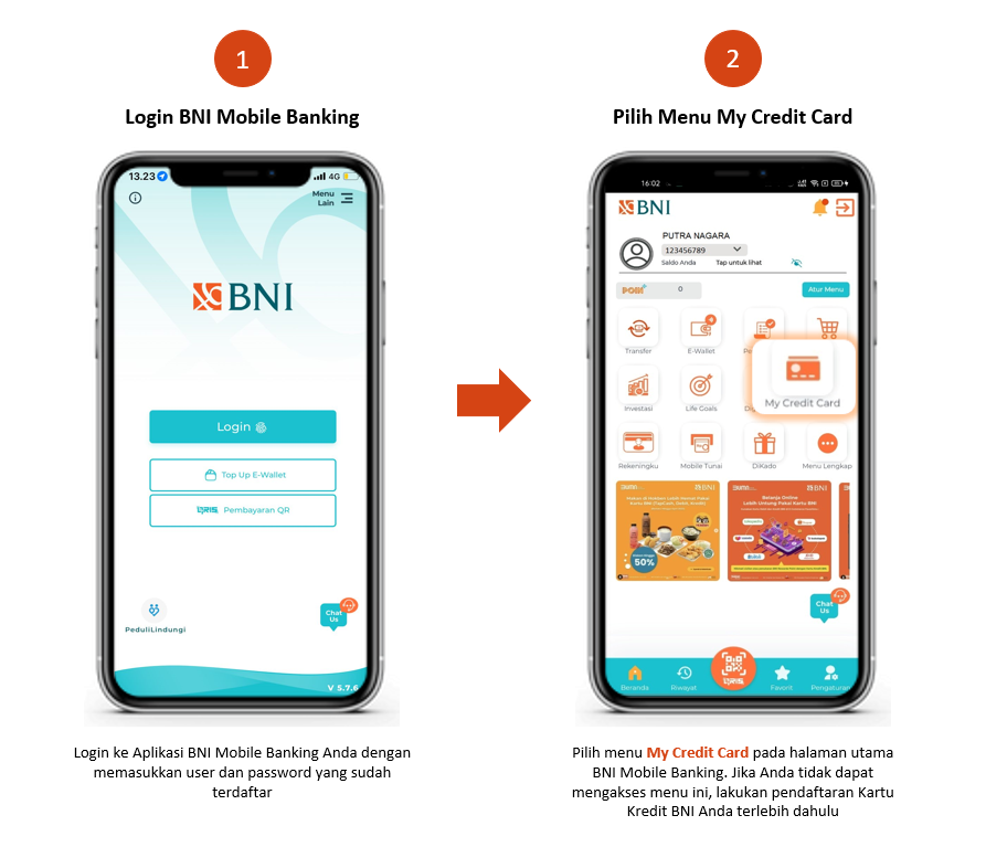 BNI Credit Card Mobile | BNI Credit Card
