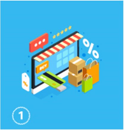 BNI 3D Secure | BNI Credit Card